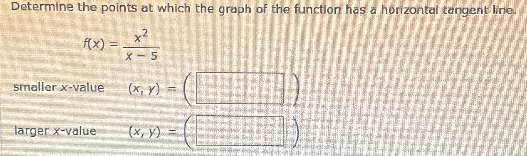 Solved Determine the points at which the graph of the | Chegg.com