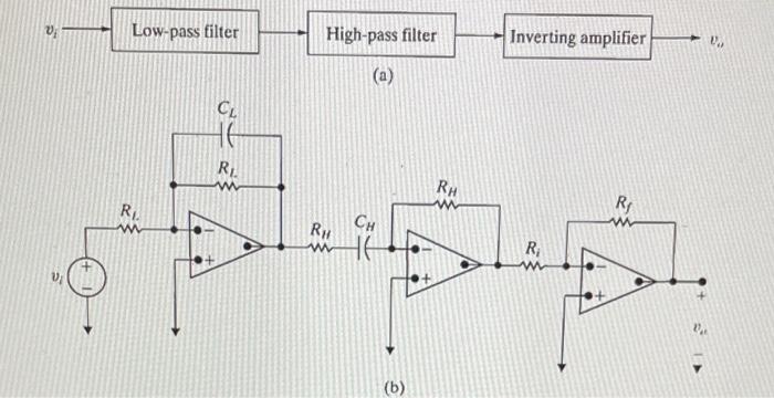 Solved The Figure describes an active bandpass filter.A) | Chegg.com