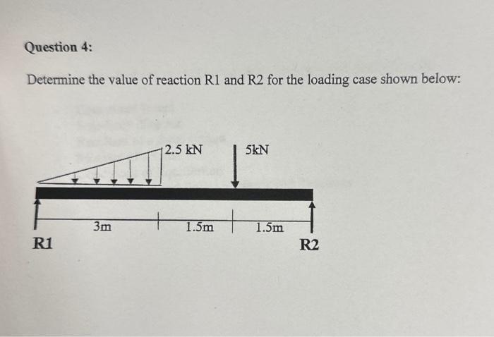 Solved Determine the value of reaction R1 and R2 for the | Chegg.com
