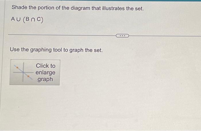 Solved Shade the portion of the diagram that illustrates the | Chegg.com