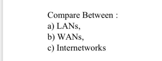 Solved Compare Between : a) LANs, b) WANs, c) Internetworks | Chegg.com