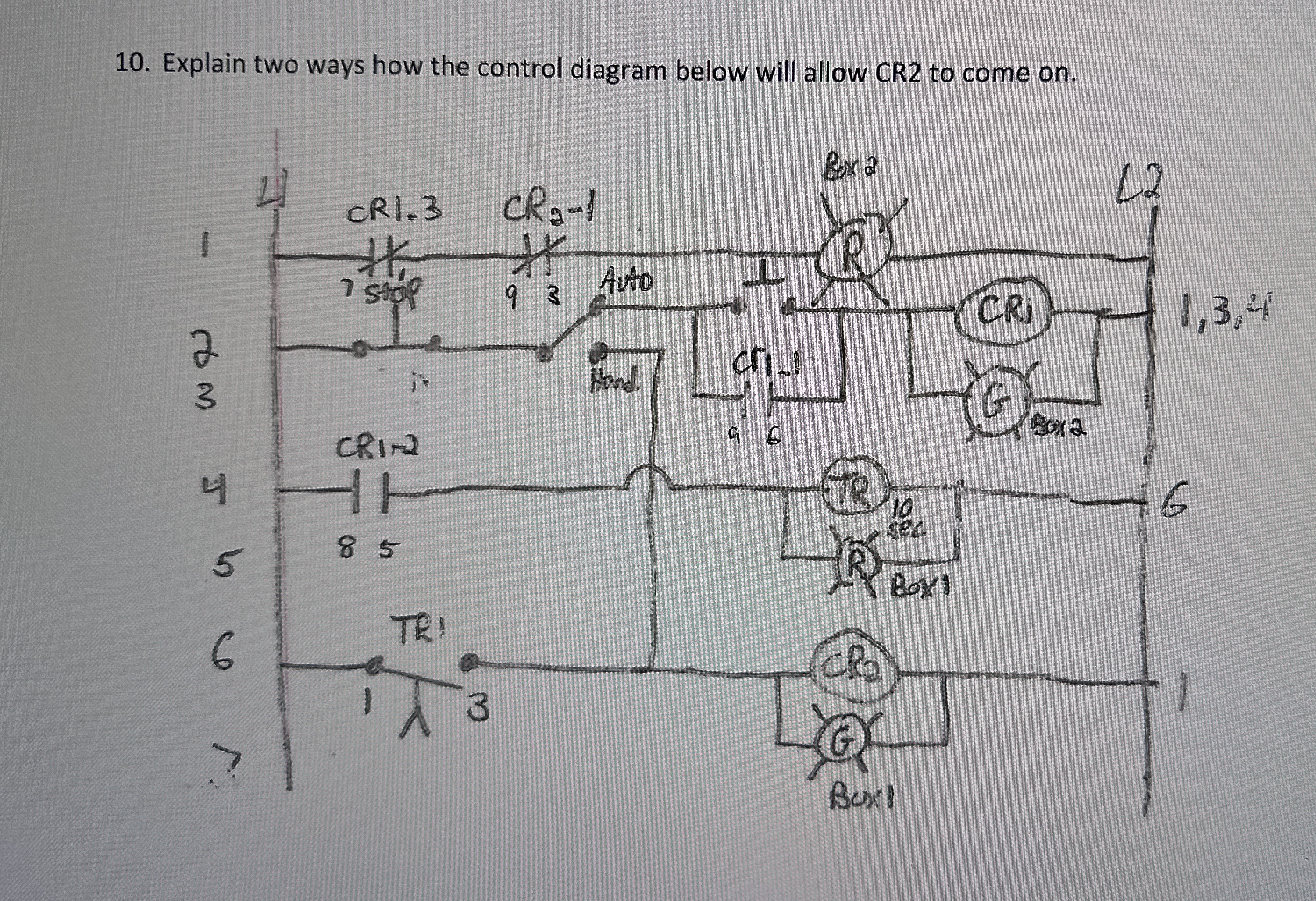 Explain two ways how the control diagram beliw will | Chegg.com