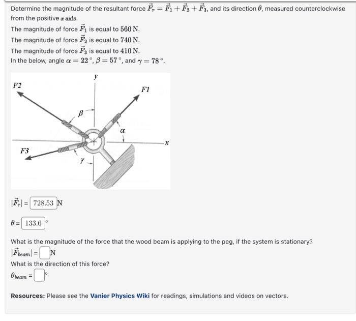 Solved Determine The Magnitude Of The Resultant Force