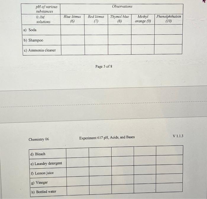 Solved Page 5 of 8 Chemistry 06 Experiment 617pH, Acids, and | Chegg.com