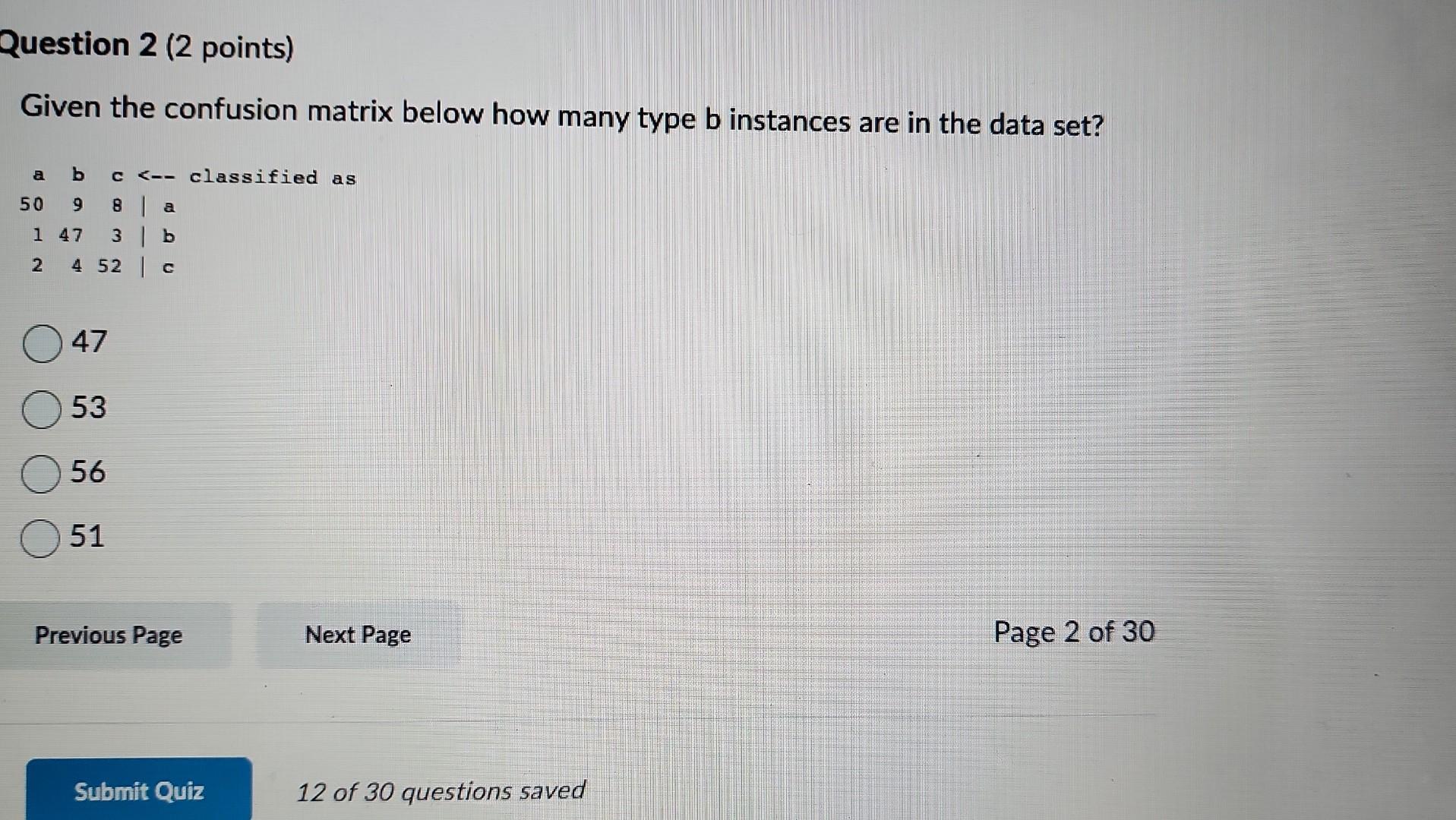 Solved Given the confusion matrix below what is the FP Rate | Chegg.com