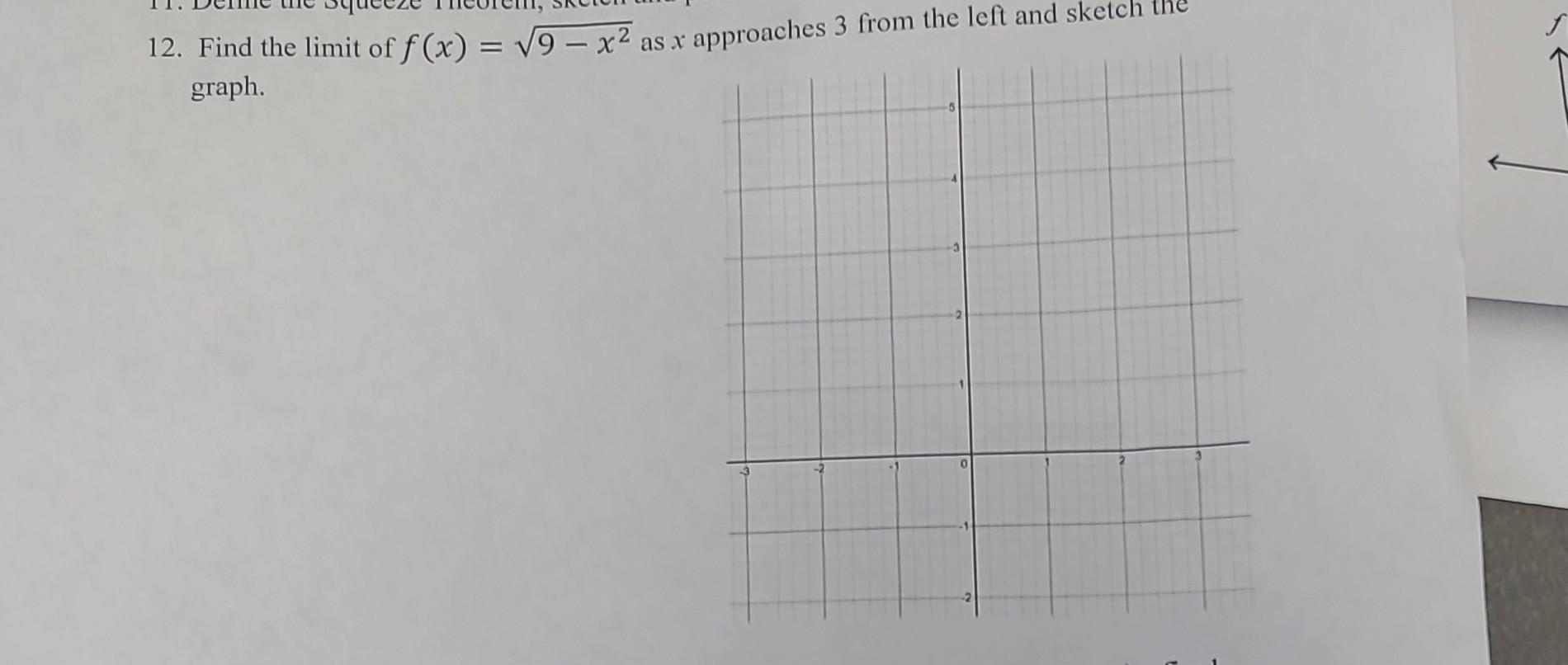 Solved 12. Find the limit of f(x)=9−x2 as x approaches 3 | Chegg.com