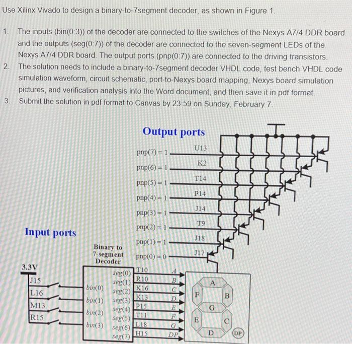 Use Xilinx Vivado To Design A Binary To 7segment 