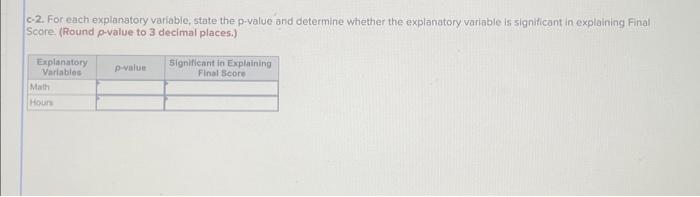 Solved c-2. For each explanatory variable, state the p-value | Chegg.com
