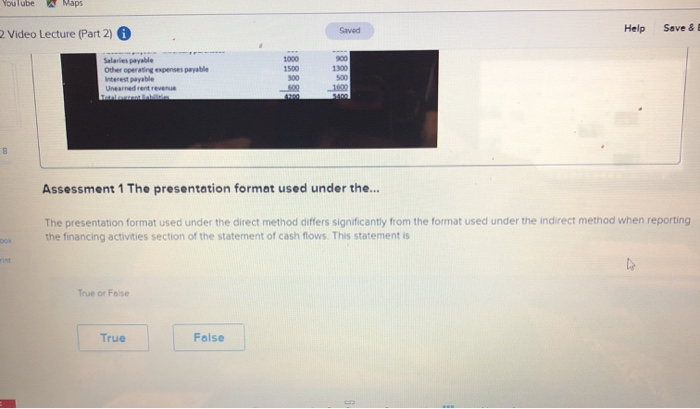 Solved You lube Maps Video Lecture (Part 2) Saved Help Save | Chegg.com
