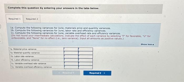 Solved Problem 10-15 (Algo) Comprehensive Variance Analysis | Chegg.com
