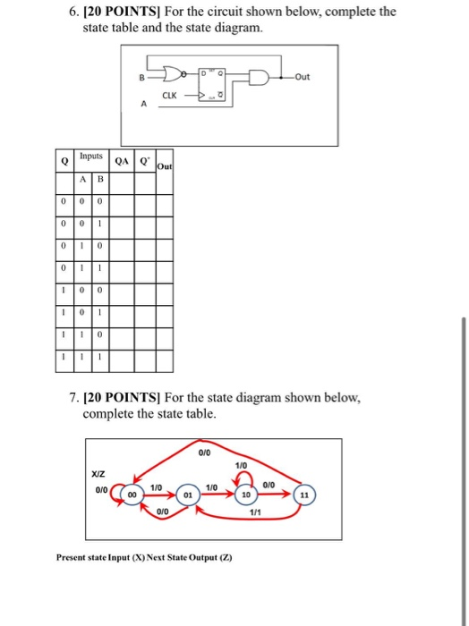 Solved 4. [20 POINTS] Consider the schematic below for 4-bit | Chegg.com