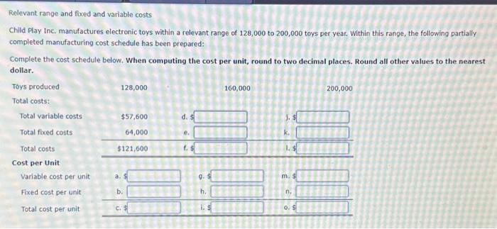Solved Relevant range and fixed and variable costs Child | Chegg.com