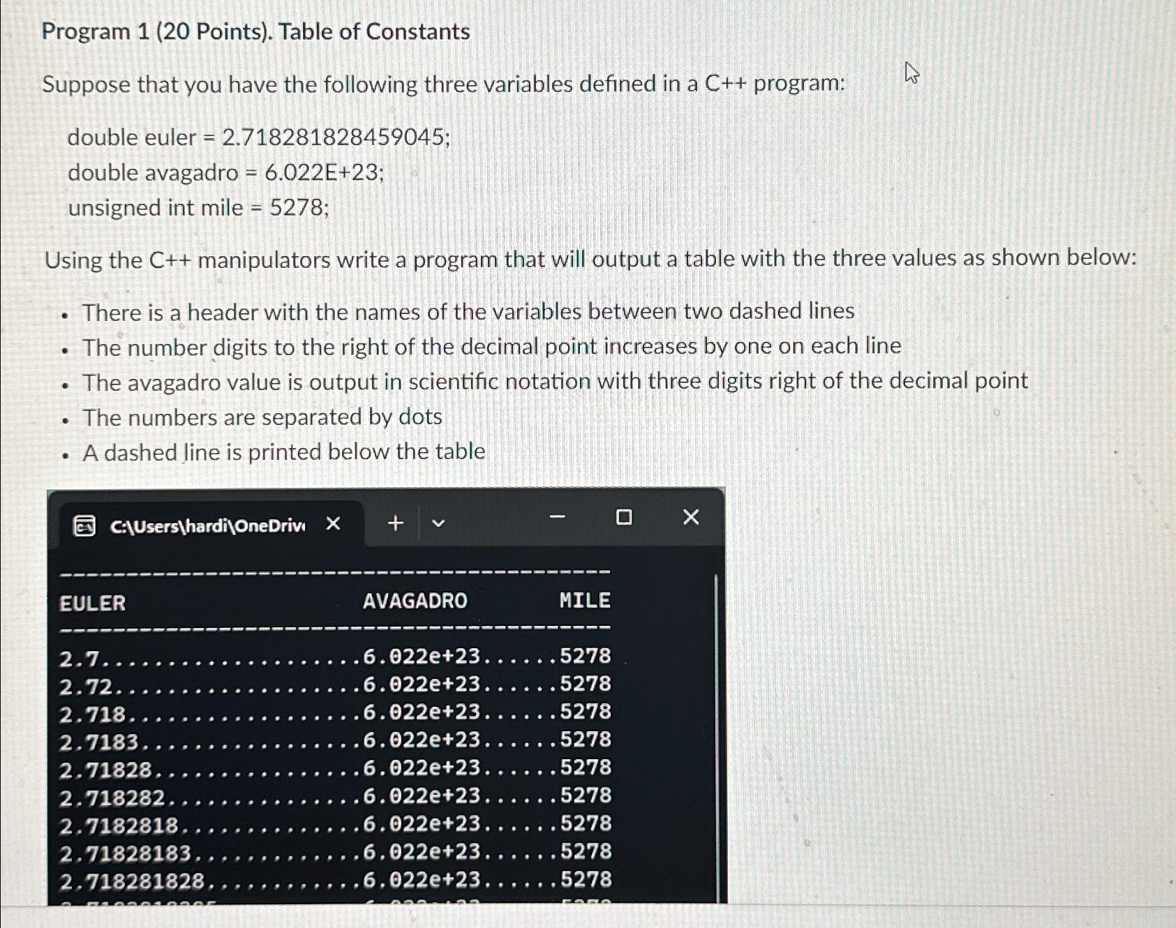 Solved Program 1 (20 ﻿Points). ﻿Table of ConstantsSuppose | Chegg.com