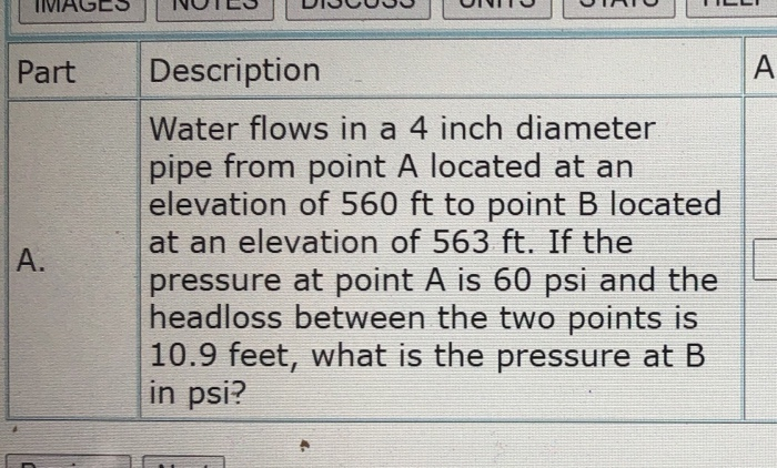 Solved Part A Description Water flows in a 4 inch diameter | Chegg.com