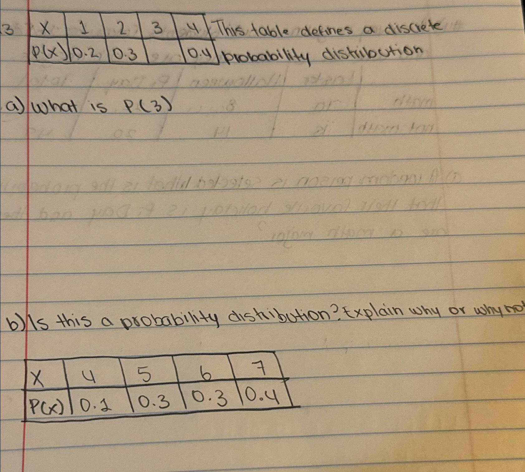 Solved \table[[p(x),0.2,0.3,0.4,probability distribution]]a) | Chegg.com