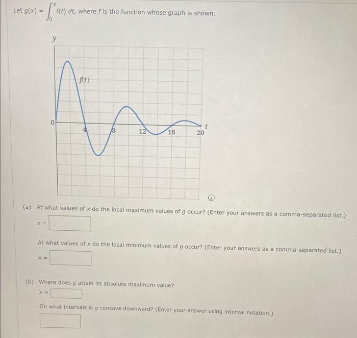 Solved Let g(x)=∫0xf(t)dt, where f is the function whose | Chegg.com