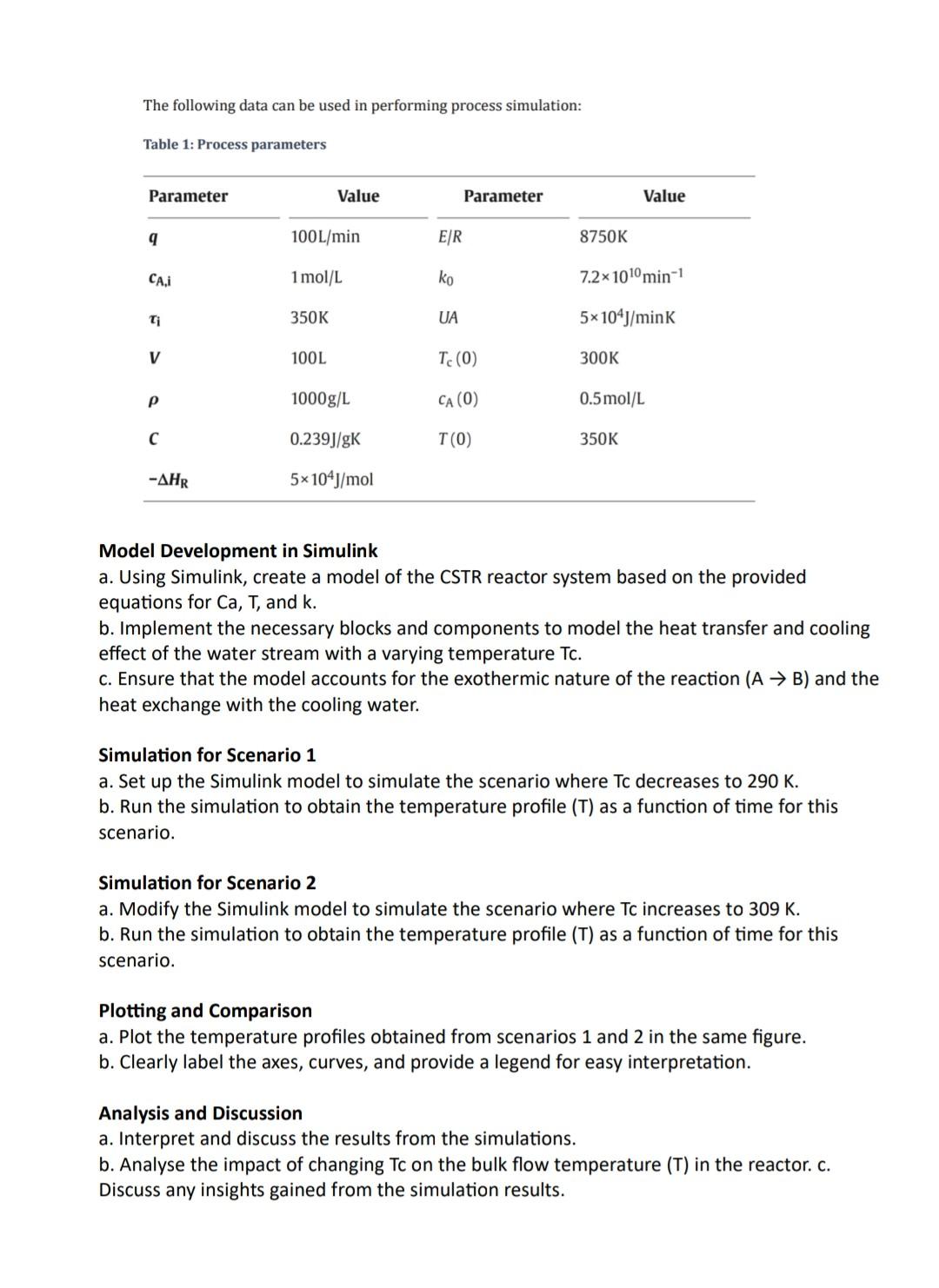 Solved Please help with the MATLAB codes for the model | Chegg.com