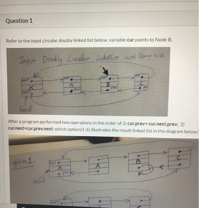 Solved Question 1 Refer To The Input Circular Doubly Linked 