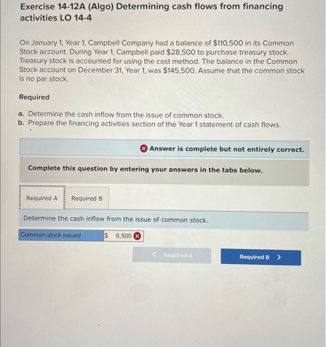 Exercise 14-12A (Algo) Determining cash flows from | Chegg.com