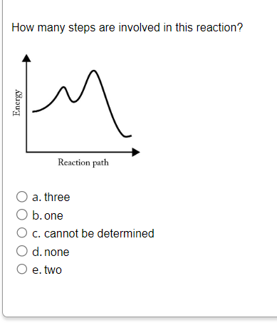 How many steps are involved in this reaction?a. | Chegg.com