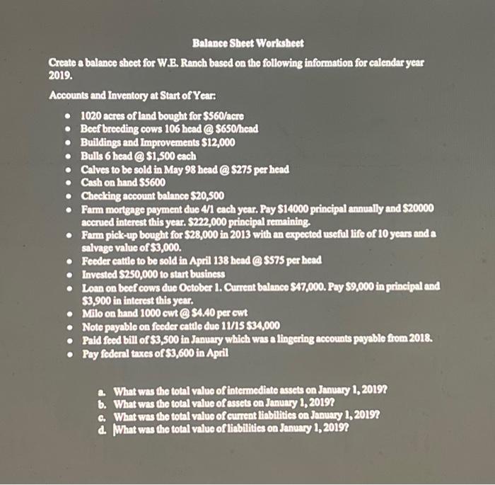 Solved Balance Sheet Worksheet Create a balance sheet for W. | Chegg.com