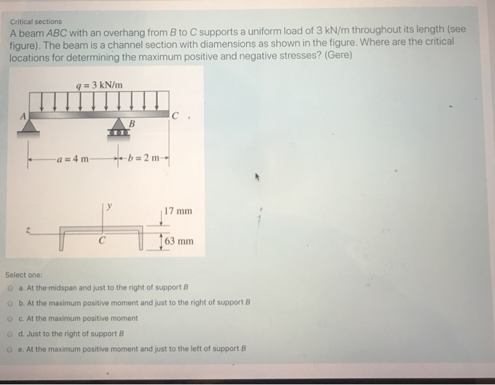 Solved Critical sections A beam ABC with an overhang from B | Chegg.com