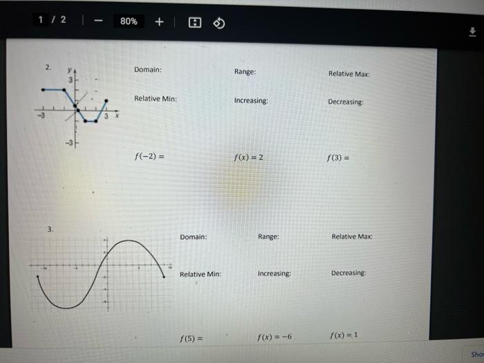 Solved Domain: Range: Relative Max: Relative Min: | Chegg.com