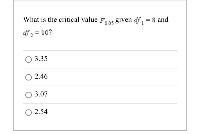 Solved What is the critical value F0.05 given df1=8 and | Chegg.com