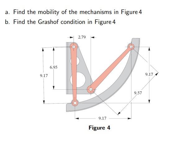 Solved Figure 1 a. Calculate the mobility of the linkages | Chegg.com