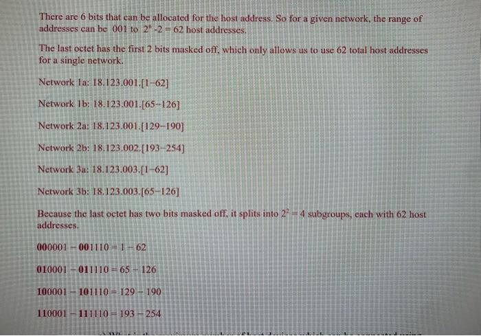 Solved The subnet mask in binary | Chegg.com