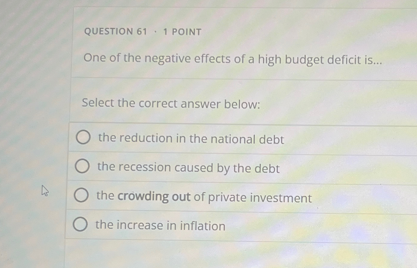 Solved QUESTION 61*1 ﻿POINTOne of the negative effects of a | Chegg.com