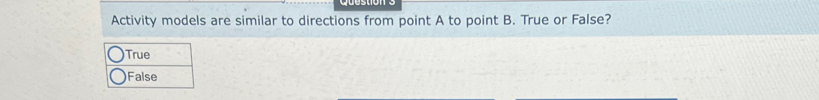 Solved Activity models are similar to directions from point | Chegg.com