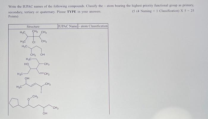 Solved Write the IUPAC names of the following compounds. | Chegg.com