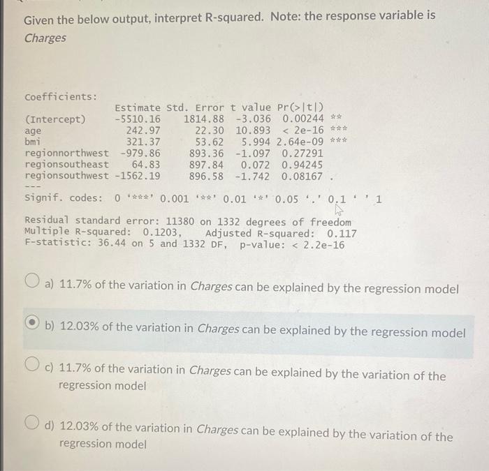 Solved Given the below output, interpret R-squared. Note: | Chegg.com