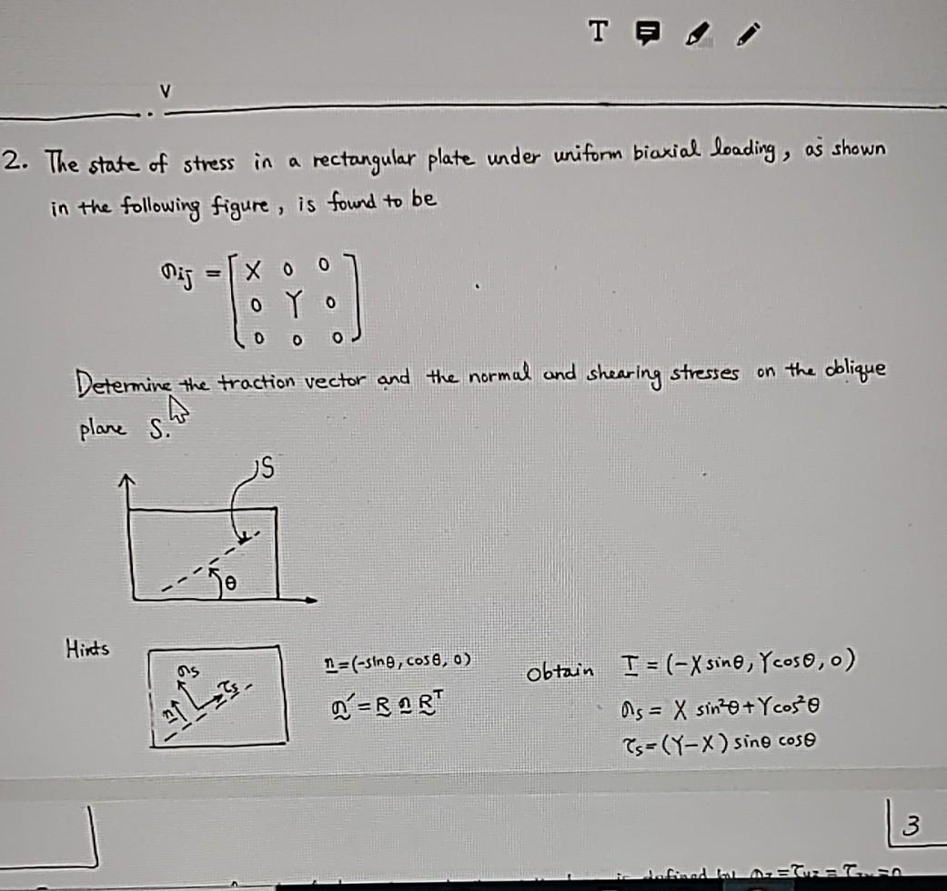 Solved To 2. The state of stress in a rectangular plate | Chegg.com