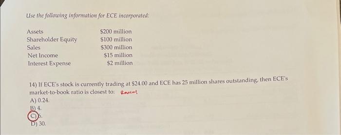 Solved Use the following information for ECE incorporated: | Chegg.com