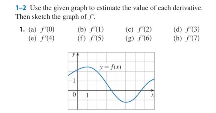 Solved 1-2 Use the given graph to estimate the value of each | Chegg.com