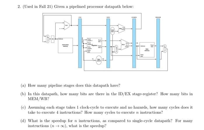 Solved 2. (Used in Fall 21) Given a pipelined processor | Chegg.com