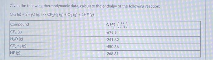 Solved Which of the following is a nonelectrolyte? All of | Chegg.com