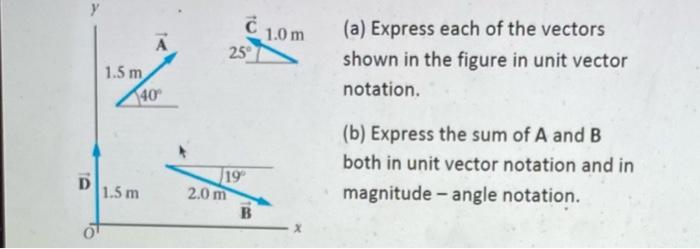 Solved i have no idea how to find the magnitude-angle | Chegg.com