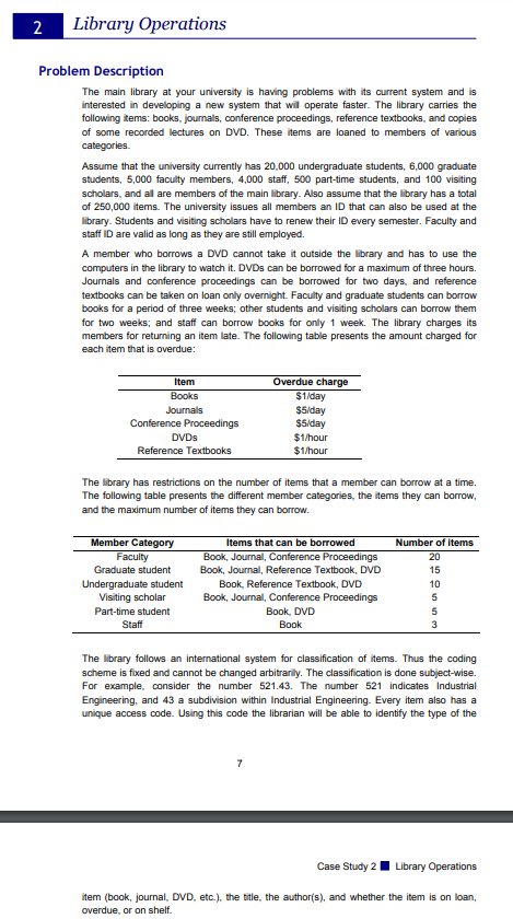 Solved Use the problem description and the tables to create | Chegg.com