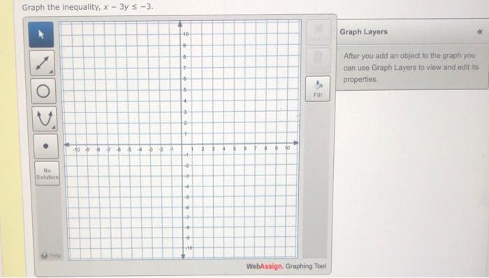 Solved Graph the inequality, x−3y≤−3. Graph Layers After you | Chegg.com
