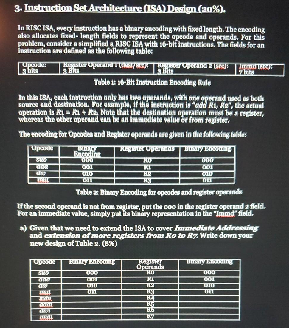 Solved 3. Instruction Set Architecture (ISA) Design (20%). | Chegg.com