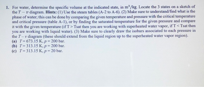 Solved Need help, please be neat and concise so i can trully | Chegg.com