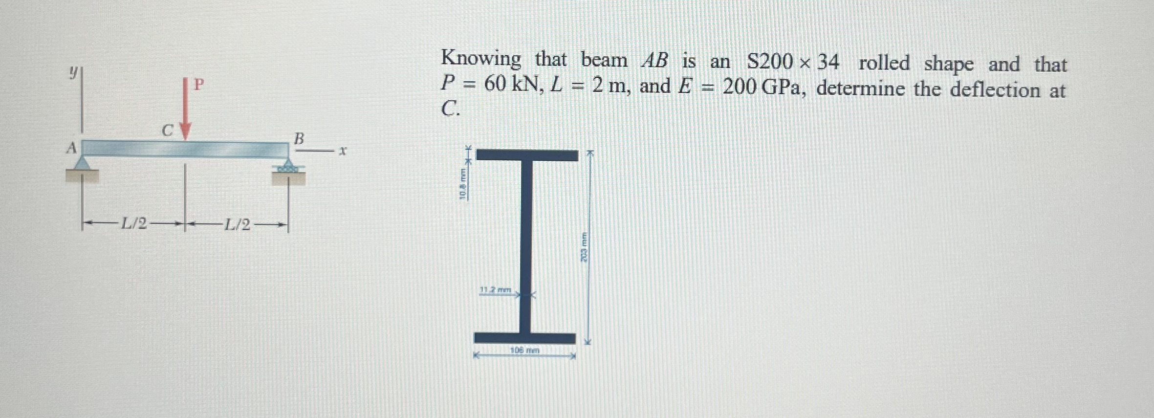 Solved Knowing that beam AB is an S200×34 ﻿rolled shape and | Chegg.com