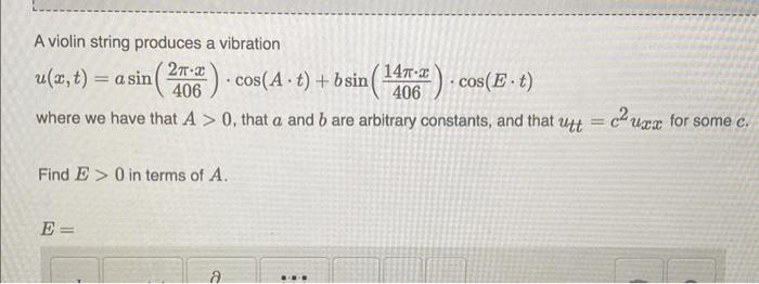 Solved A violin string produces a vibration | Chegg.com