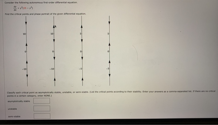 Solved Consider the following autonomous first-order | Chegg.com