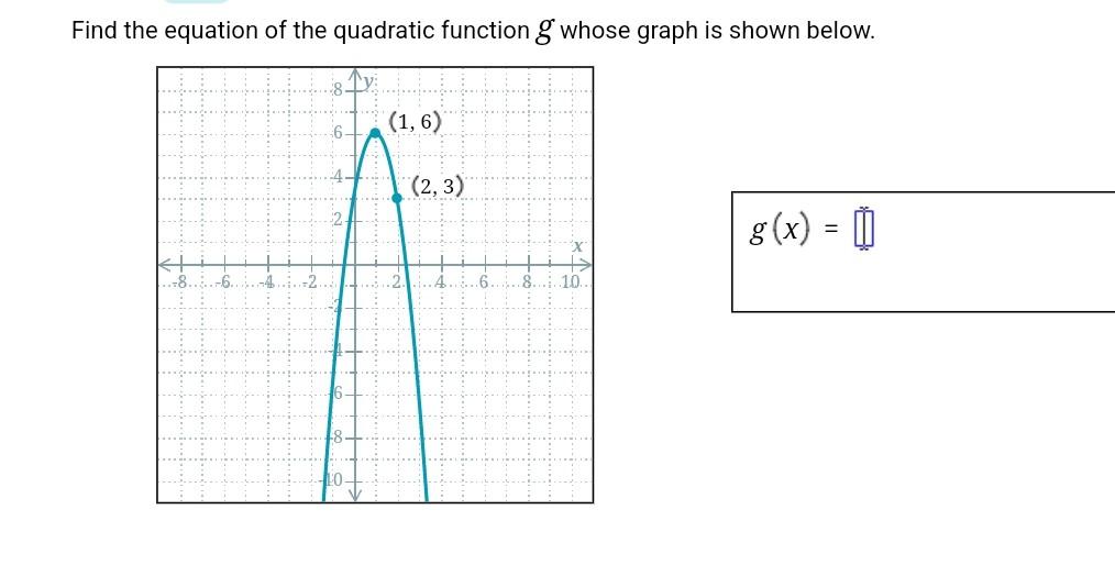 Solved Find the equation of the quadratic function g whose | Chegg.com