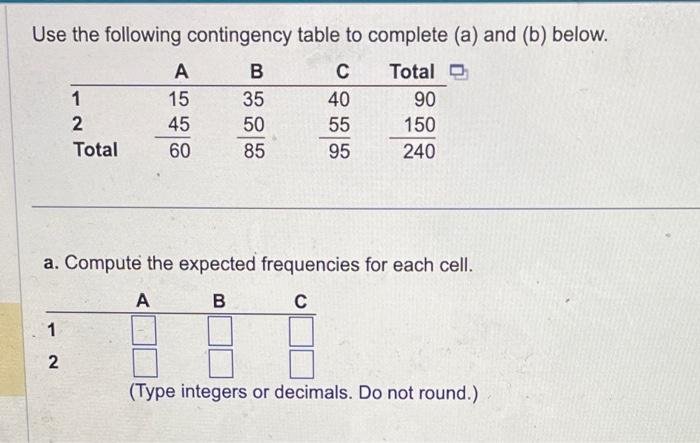 Solved Use the following contingency table to complete (a) | Chegg.com