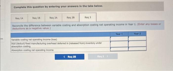 Solved Exercise 6-9 (Static) Variable and Absorption Costing | Chegg.com Solved Exercise 6-9 (Static) Variable and Absorption Costing | Chegg.com